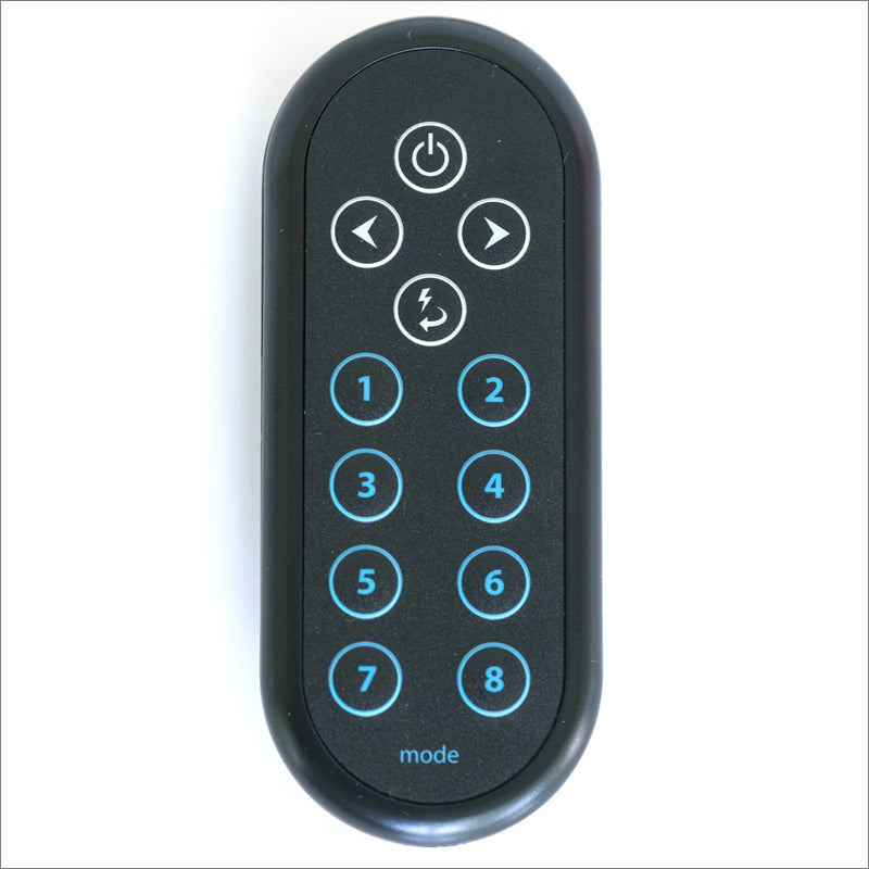 IntelliStage® Remote – Canfield Scientific